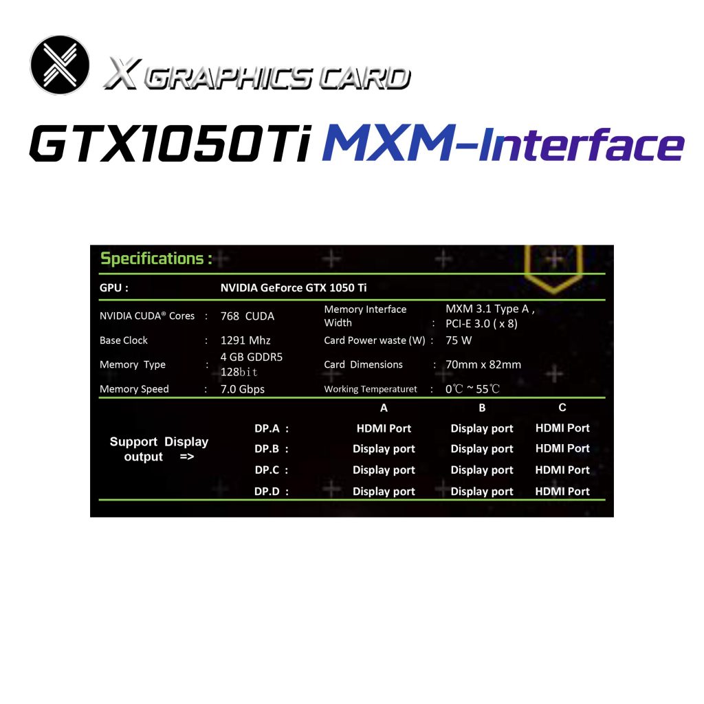 MXM Module GTX1050 Ti GRAPHICS CARD - X-VSION GRAPHICS CARD
