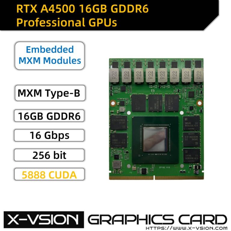 MXM Type Series - X-VSION GRAPHICS CARD
