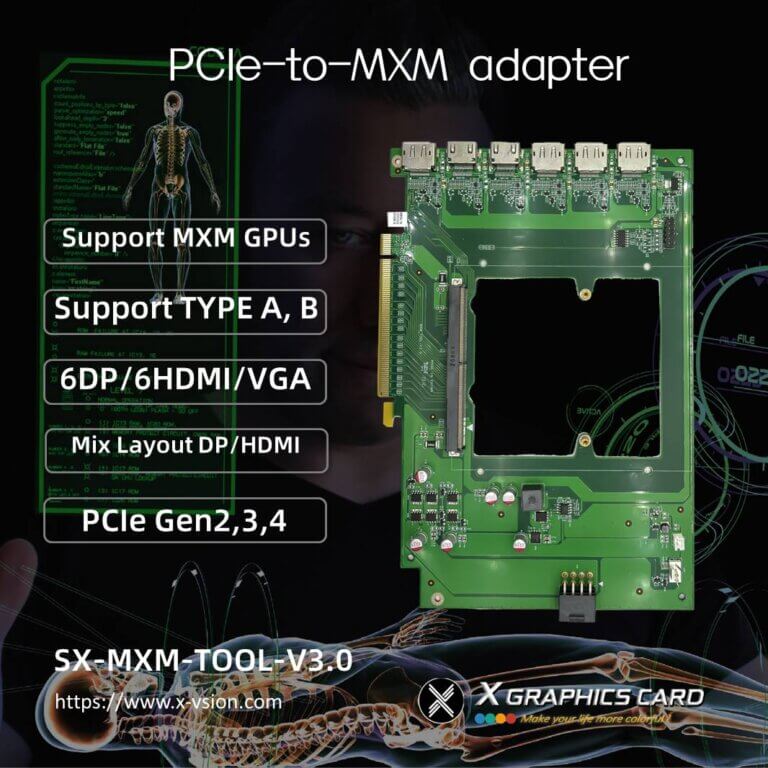 MXM Tools PCIe To MXM Adapter Support MXM GPUs Modules - X-VSION ...