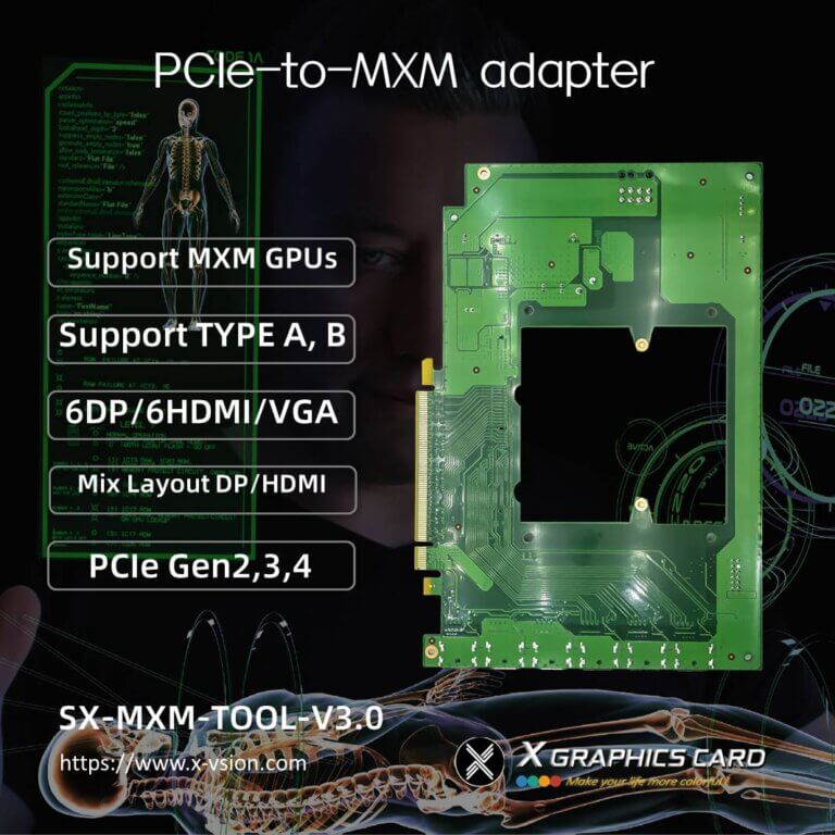 MXM Tools PCIe To MXM Adapter Support MXM GPUs Modules - X-VSION ...