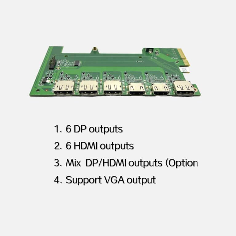 MXM Tools PCIe To MXM Adapter Support MXM GPUs Modules - X-VSION ...