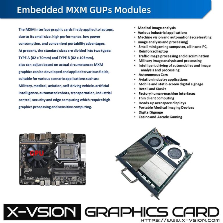 X-VSION MXM Embedded Module RTX 3080M 16GB Exciting Prospect - X-VSION ...