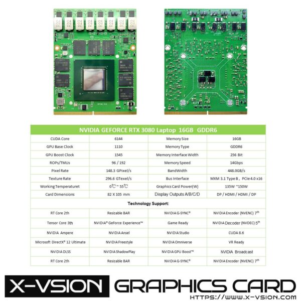 X-VSION MXM Embedded Module RTX 3080M 16GB Exciting Prospect - X-VSION ...