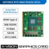 X-VSION MXM Embedded Module RTX 4060M GPU Powerful Visual - X-VSION GRAPHICS CARD