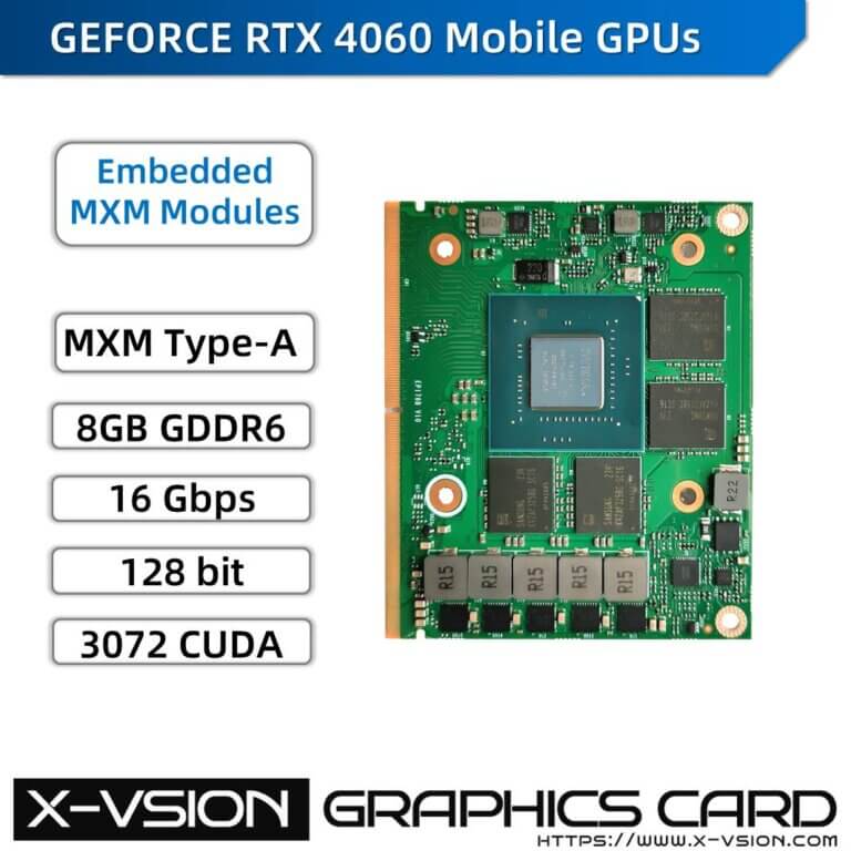 X-VSION MXM Embedded Module RTX 4060M GPU Powerful Visual - X-VSION ...