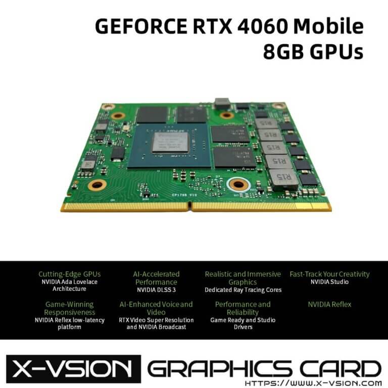 X-VSION MXM Embedded Module RTX 4060M GPU Powerful Visual - X-VSION ...
