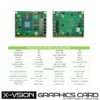 X-VSION MXM Embedded Module RTX 4060M GPU Powerful Visual - X-VSION GRAPHICS CARD