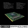 X-VSION MXM Embedded Module RTX 4060M GPU Powerful Visual - X-VSION GRAPHICS CARD