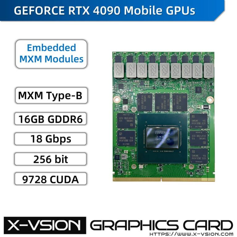 X-VSION MXM Embedded Module RTX 4090M GPU BEYOND FAST - X-VSION ...