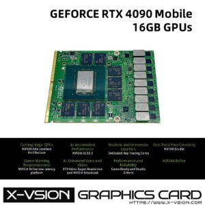 X-VSION MXM Embedded Module RTX 4090M GPU BEYOND FAST - X-VSION ...