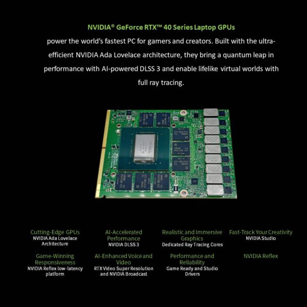 X-VSION MXM Embedded Module RTX 4090M GPU BEYOND FAST - X-VSION GRAPHICS CARD